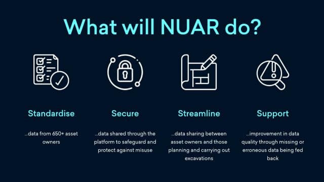 NUAR available to users in first UK locations